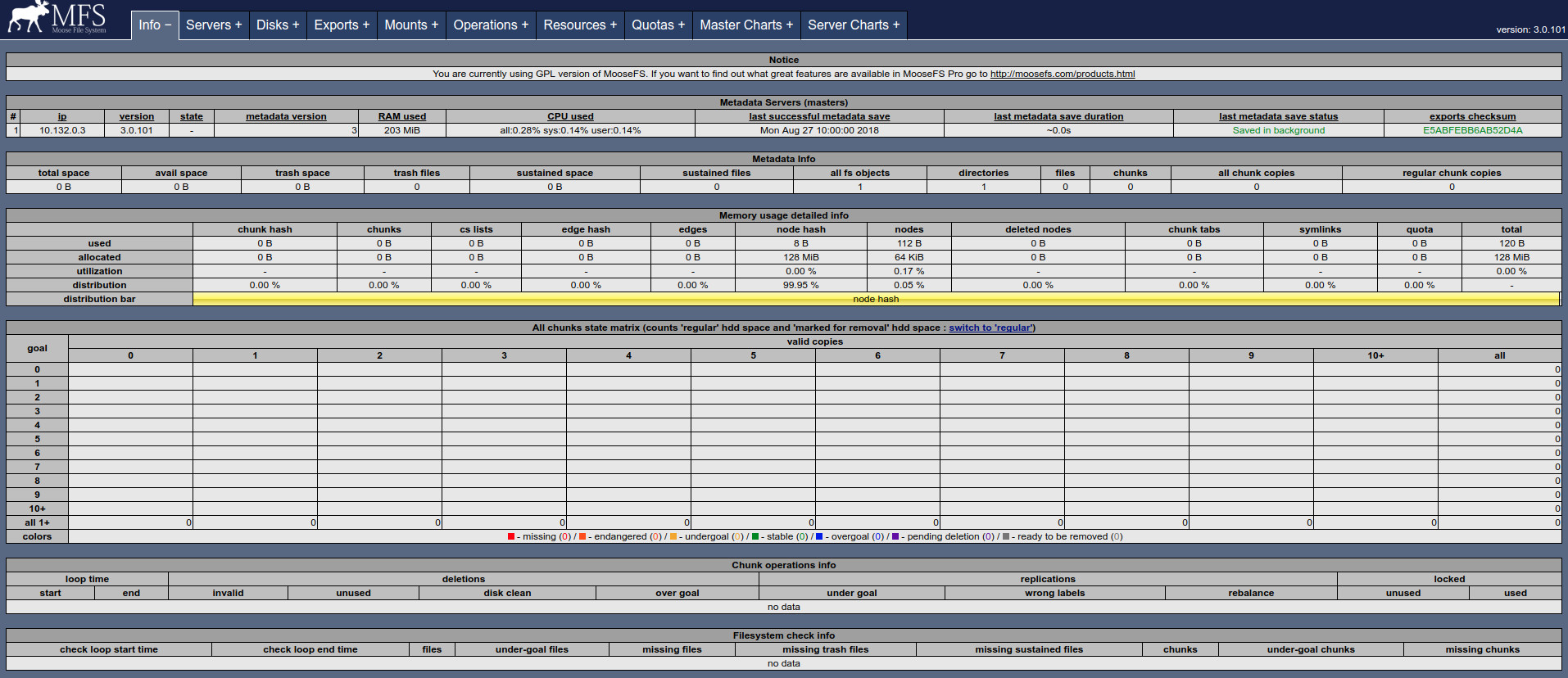 How to quickly set up the MooseFS cluster in Google Cloud » MooseFS Distributed Storage – the ...