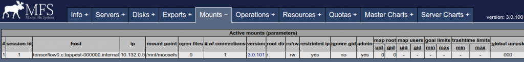 Tensorflow Training And Evaluation On Separate Machines Moosefs Distributed Storage The