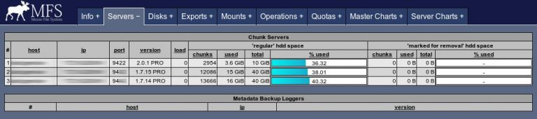 How to install MooseFS » MooseFS Distributed Storage – the best Open Source Distributed File ...